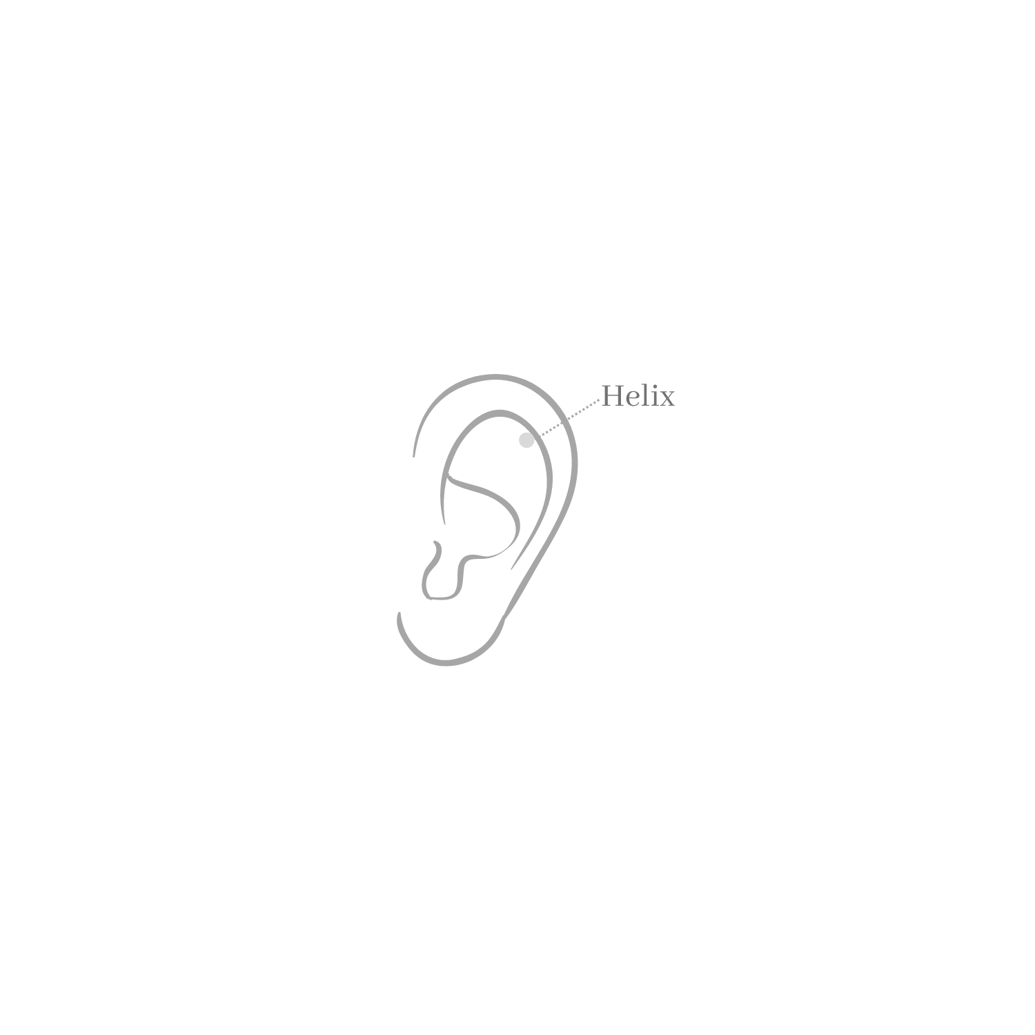 Helix – 101 Piercing